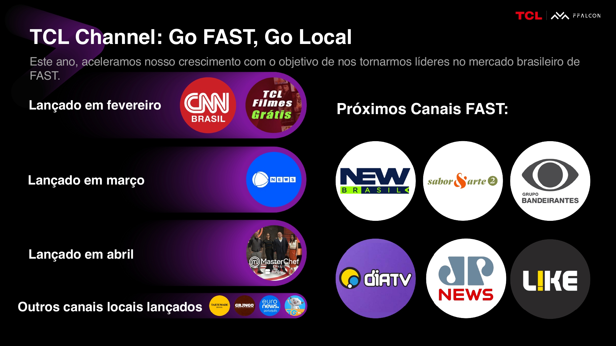 Entrevista: TCL Channel promete novos canais e quer liderança no ...